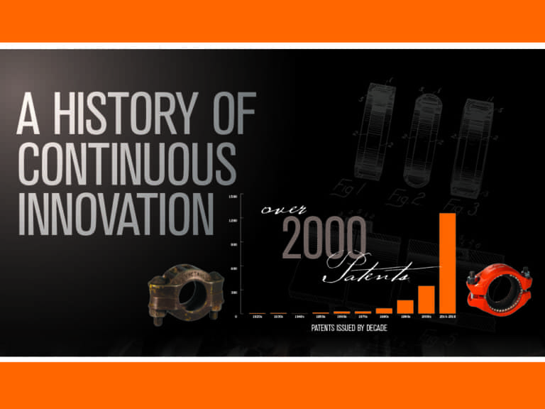 Victaulic Celebrates 99 Years of Innovation - Victaulic